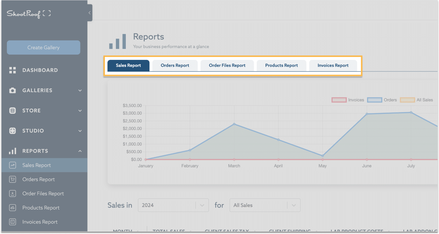 ShootProof Updates and Feature Releases | ShootProof